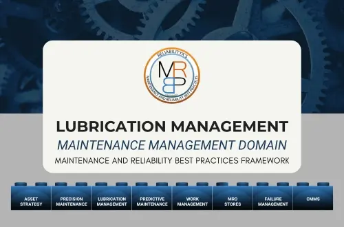 Lubrication Management Archives - ReliabilityX
