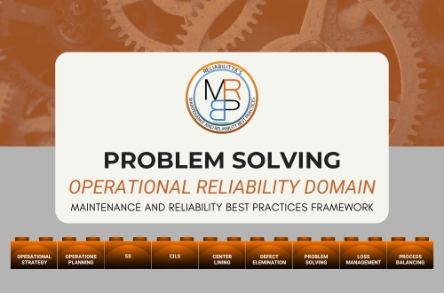 Problem Solving Building Block - ReliabilityX